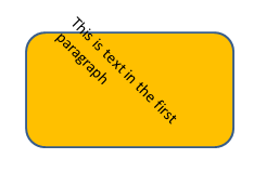 Office Open XML - DrawingML - Shapes - Text - Body Properties - Columns, Vertical Text and Rotation