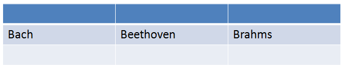 Office Open XML (OOXML) - DrawingML - Tables - Rows, Cells and Cell Content